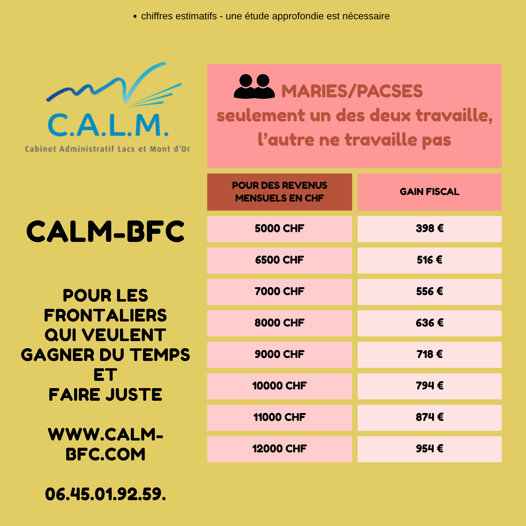 CALM Aide aux démarches administratives des Frontaliers FRANCO-SUISSES ...